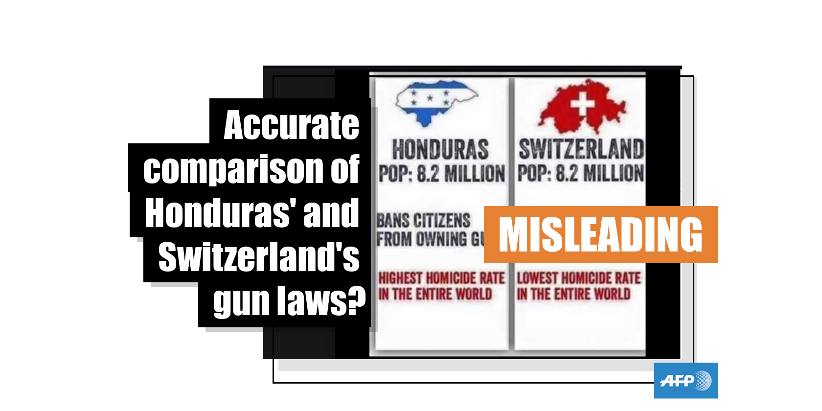 This is a misleading infographic about gun laws and homicide rates in ...