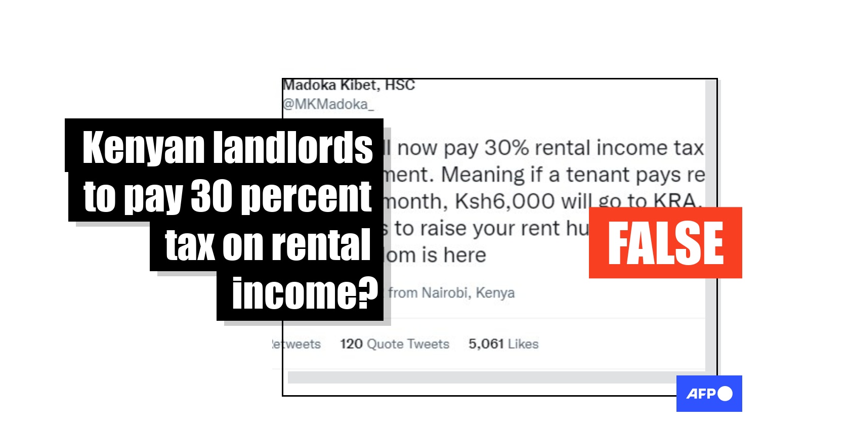 Tweet misleads on amount of rental income tax in Kenya | Fact Check