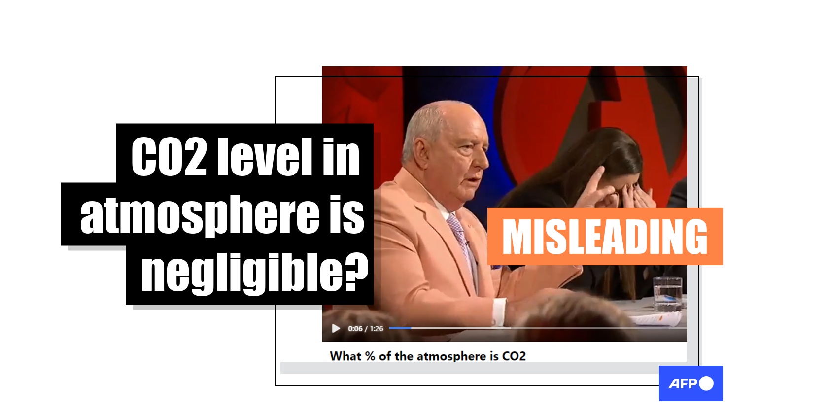 Debunked CO2, climate claim resurfaces online | Fact Check