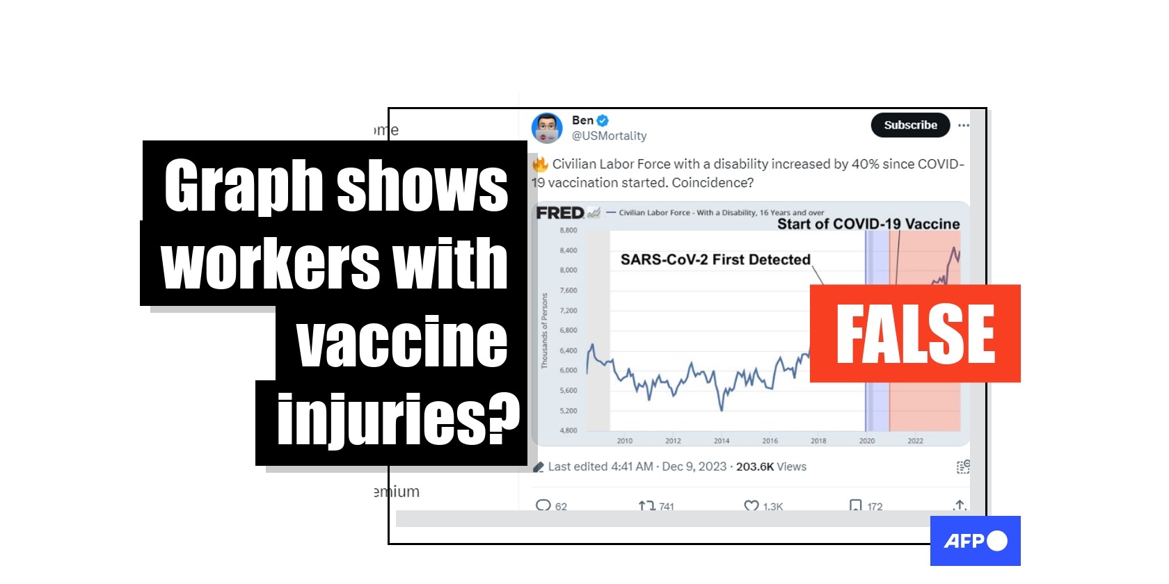Claims Covid-19 shots caused US disability uptick misrepresent data ...