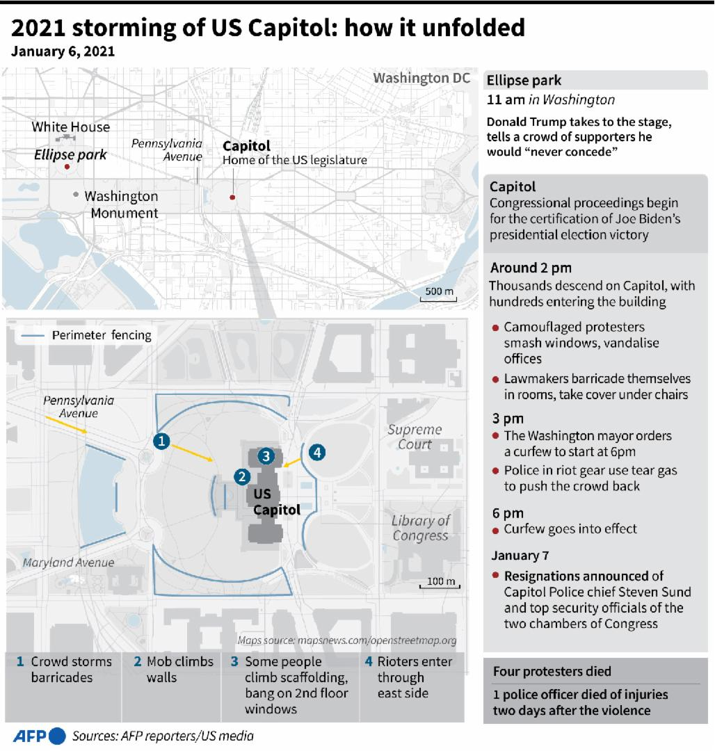US hearings revive baseless conspiracy theory about Capitol riot | Fact ...