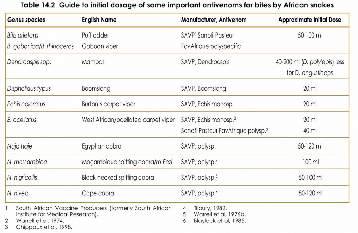 Experts say antivenom, not herbs, is the only effective antidote to ...