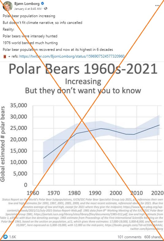 Graph on polar bear population uses unreliable data | Fact Check