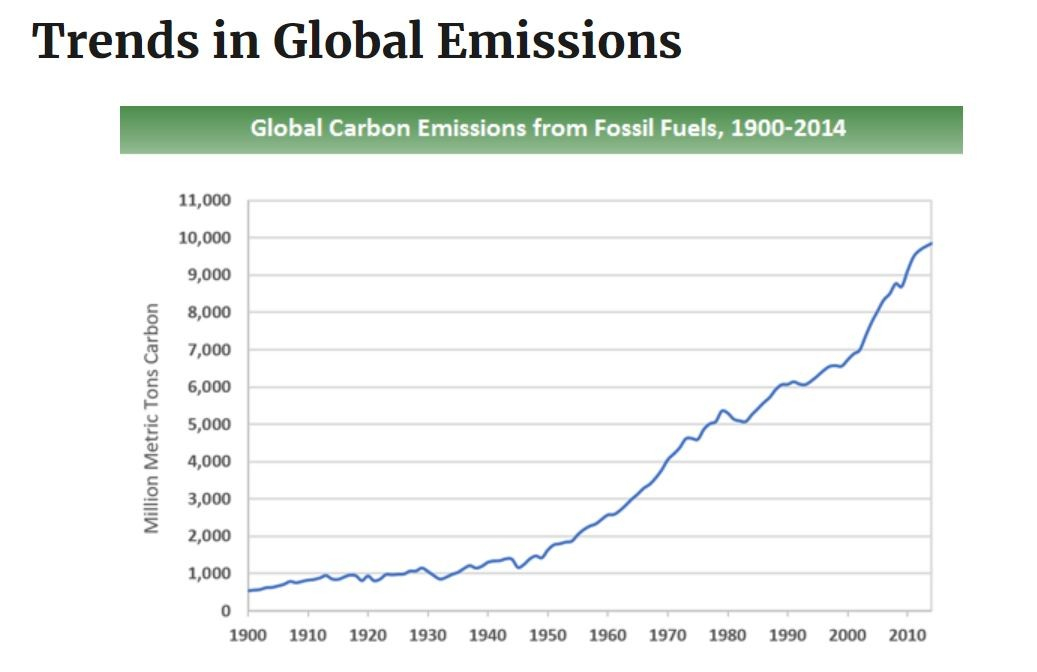 Volcano carbon footprint overstated in social media posts | Fact Check