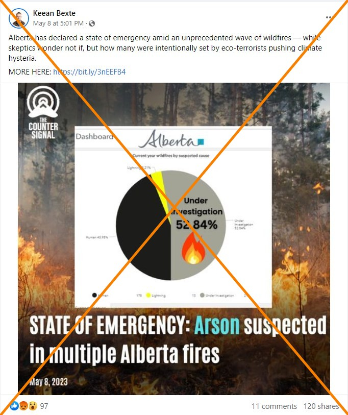 Alberta wildfire surge sparks unproven arson claims | Fact Check