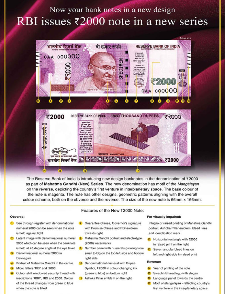 No, India’s 2,000 Rupee notes do not contain nano chips | Fact Check