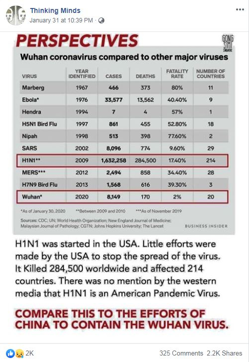 This chart is old -- it has since been updated to accurately show a ...