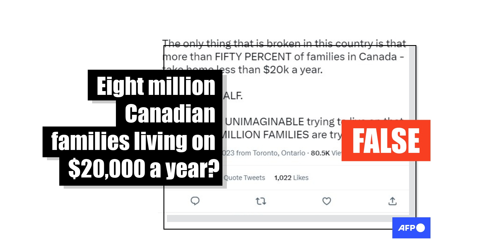 Tweet misstates average Canadian family income | Fact Check