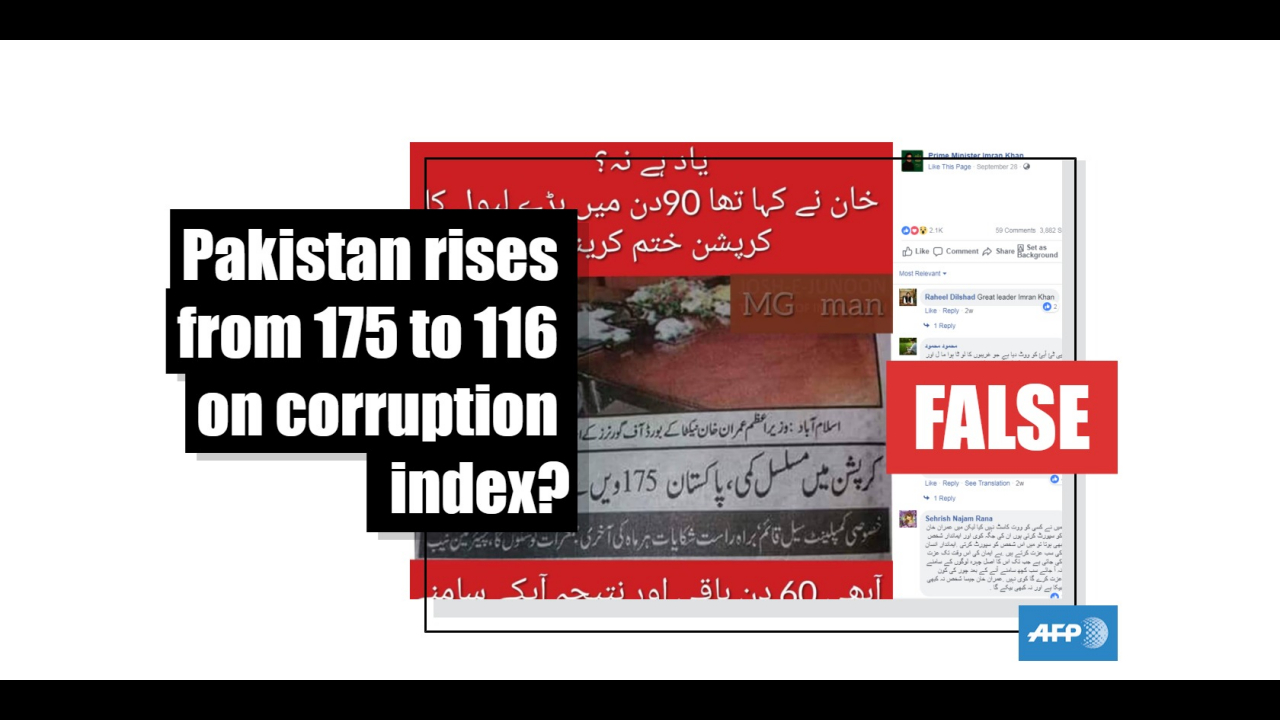 No, Pakistan has not risen from 175 to 116 on Transparency ...