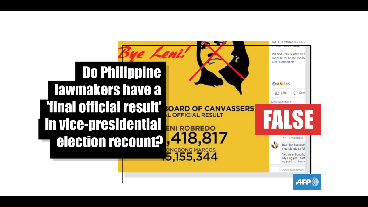 No Philippine Lawmakers Do Not Have A Final Official Result In The